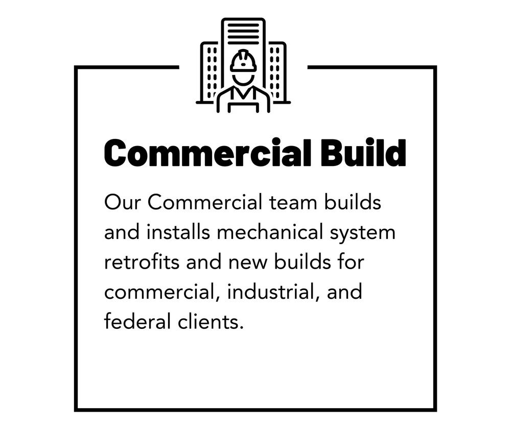 Berg Enterprises