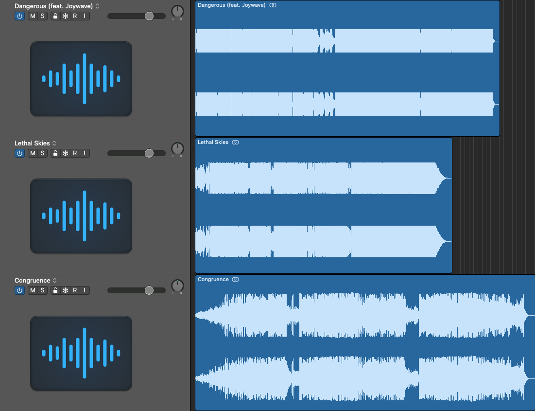 Mastering loudness, dynamics, and EQ in today's music — SonaMetro ...