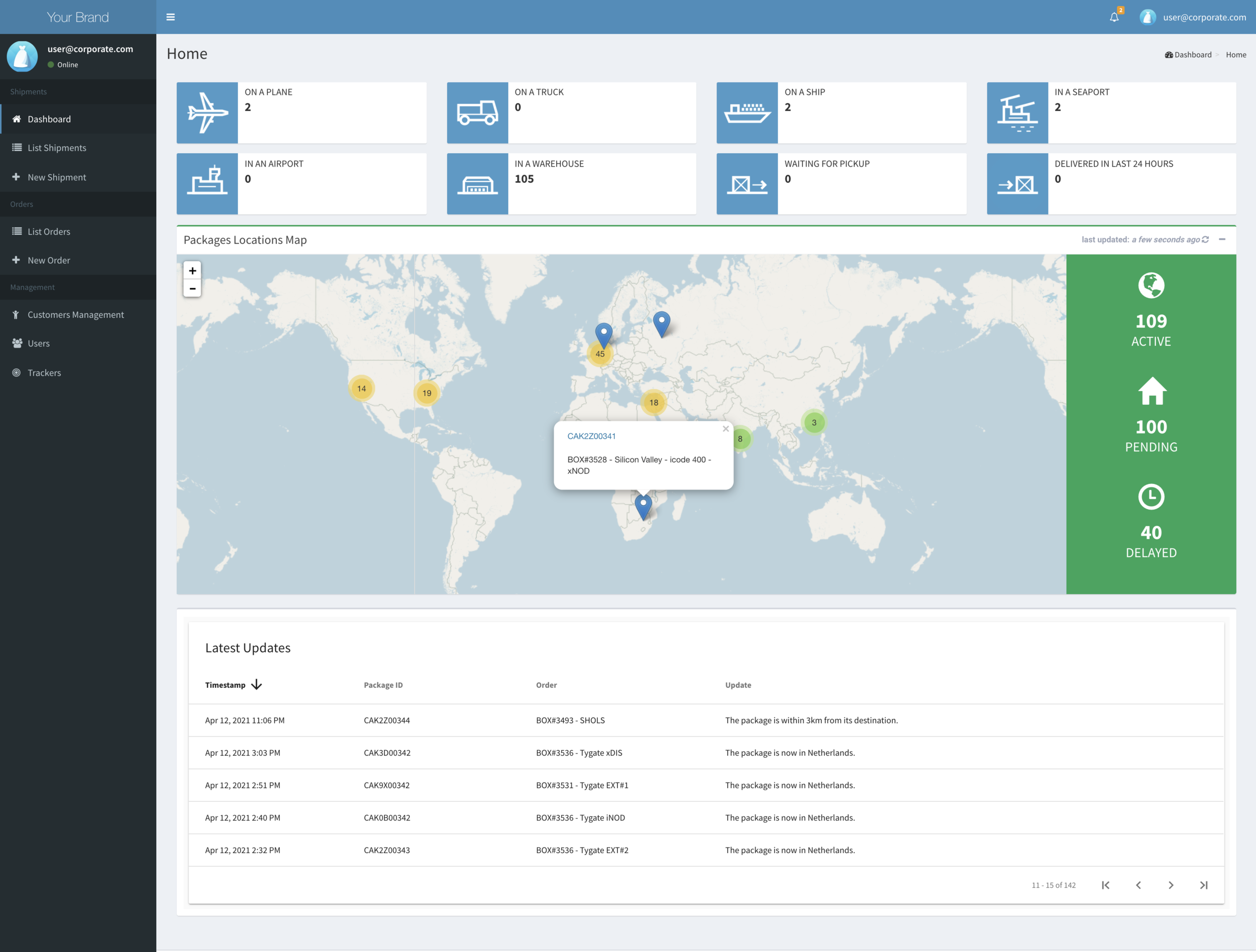 Cargo Monitoring Shipit To