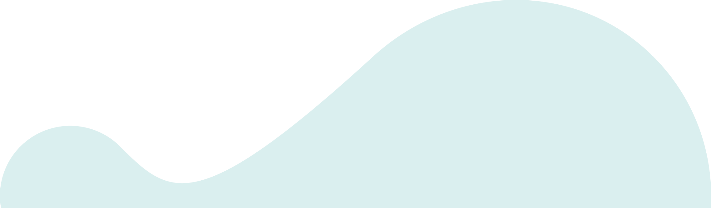 Liquium