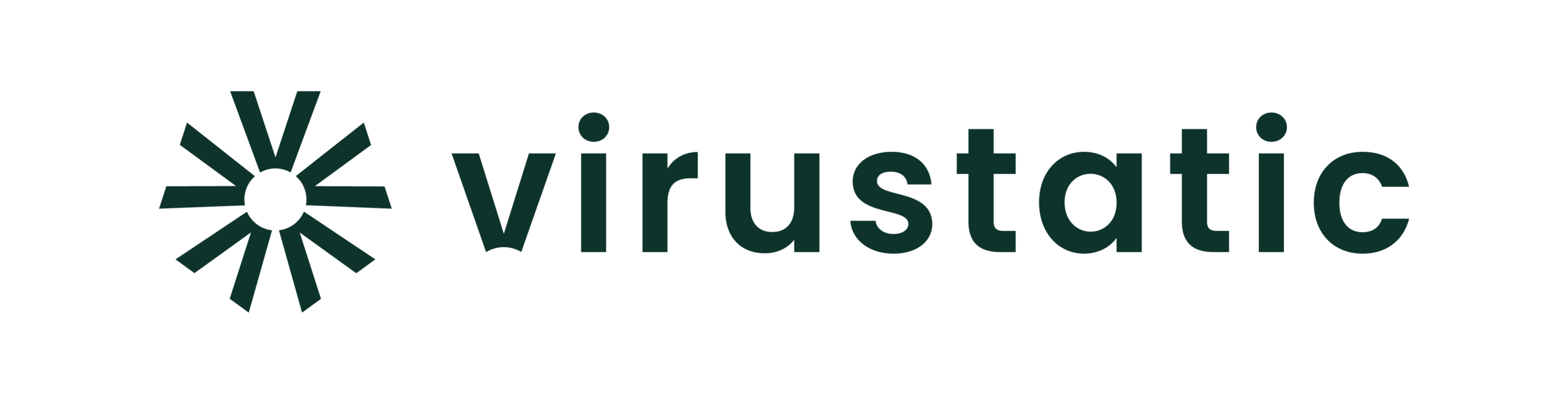 virustatic.