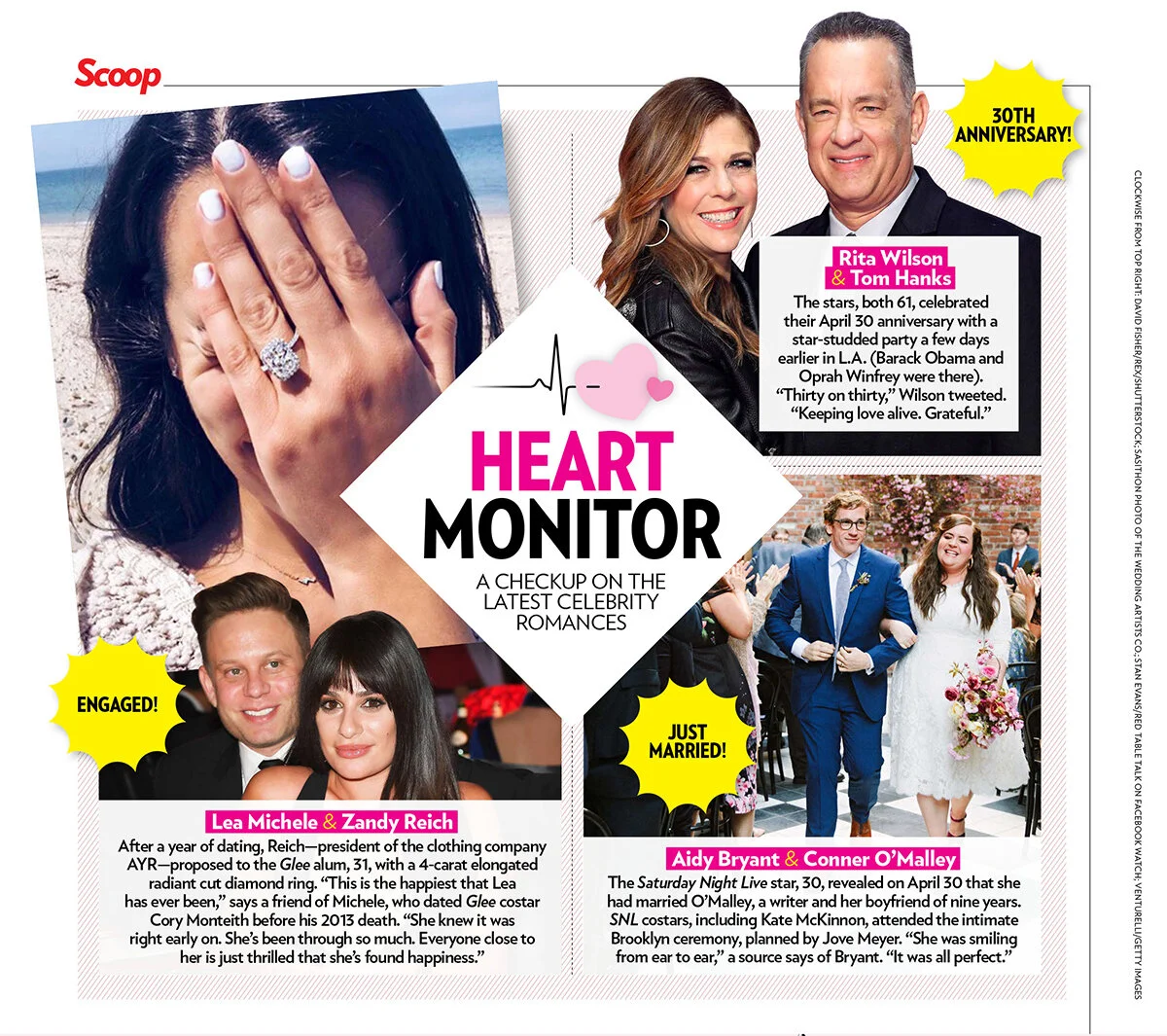People Magazine Table Of Contents