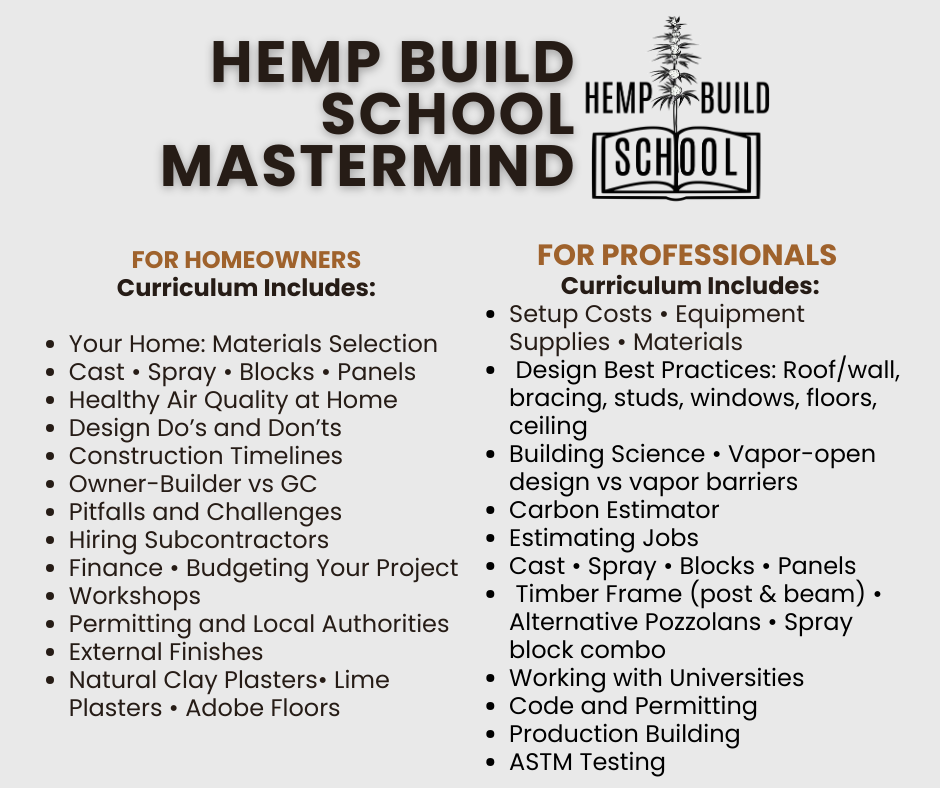 Hemp Build School — HempBuild Magazine