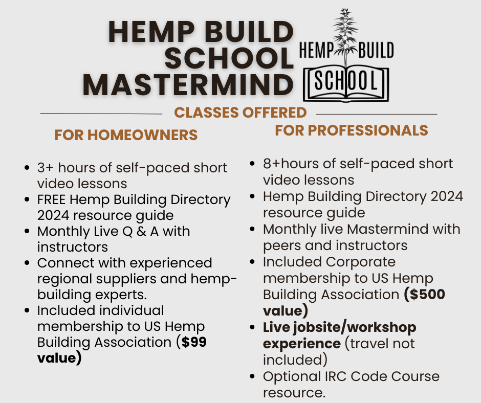 Hemp Build School — HempBuild Magazine