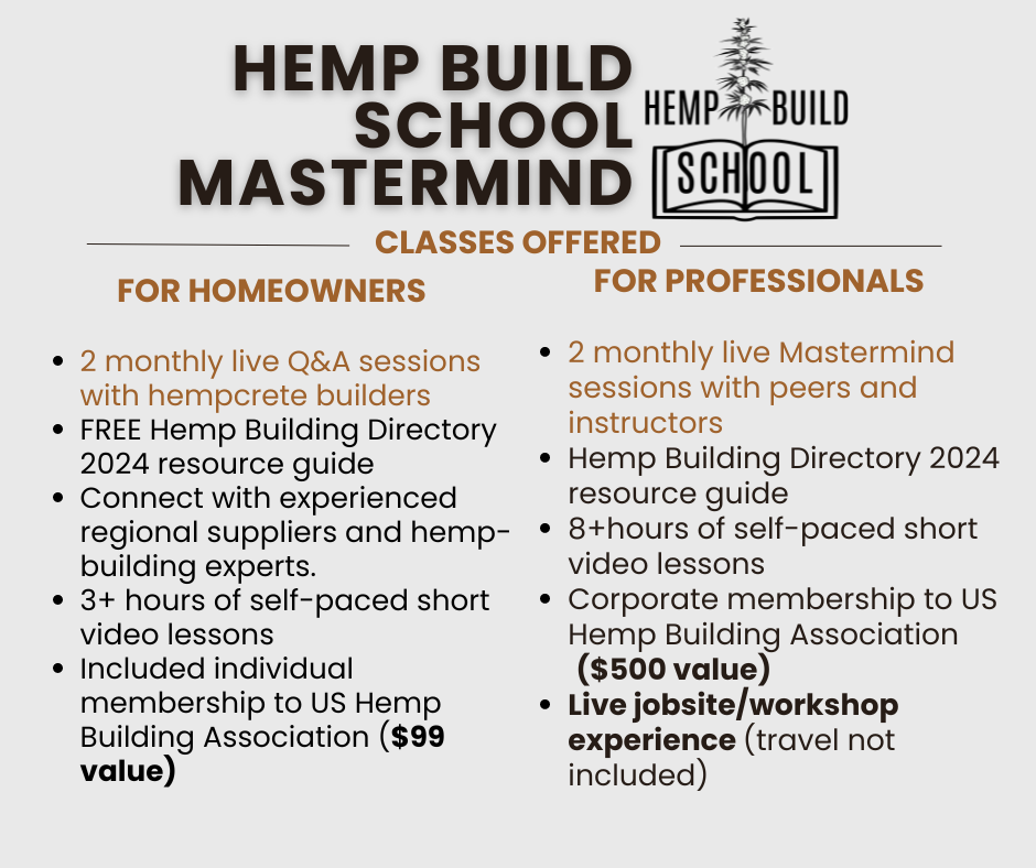 Hemp Build School — HempBuild Magazine