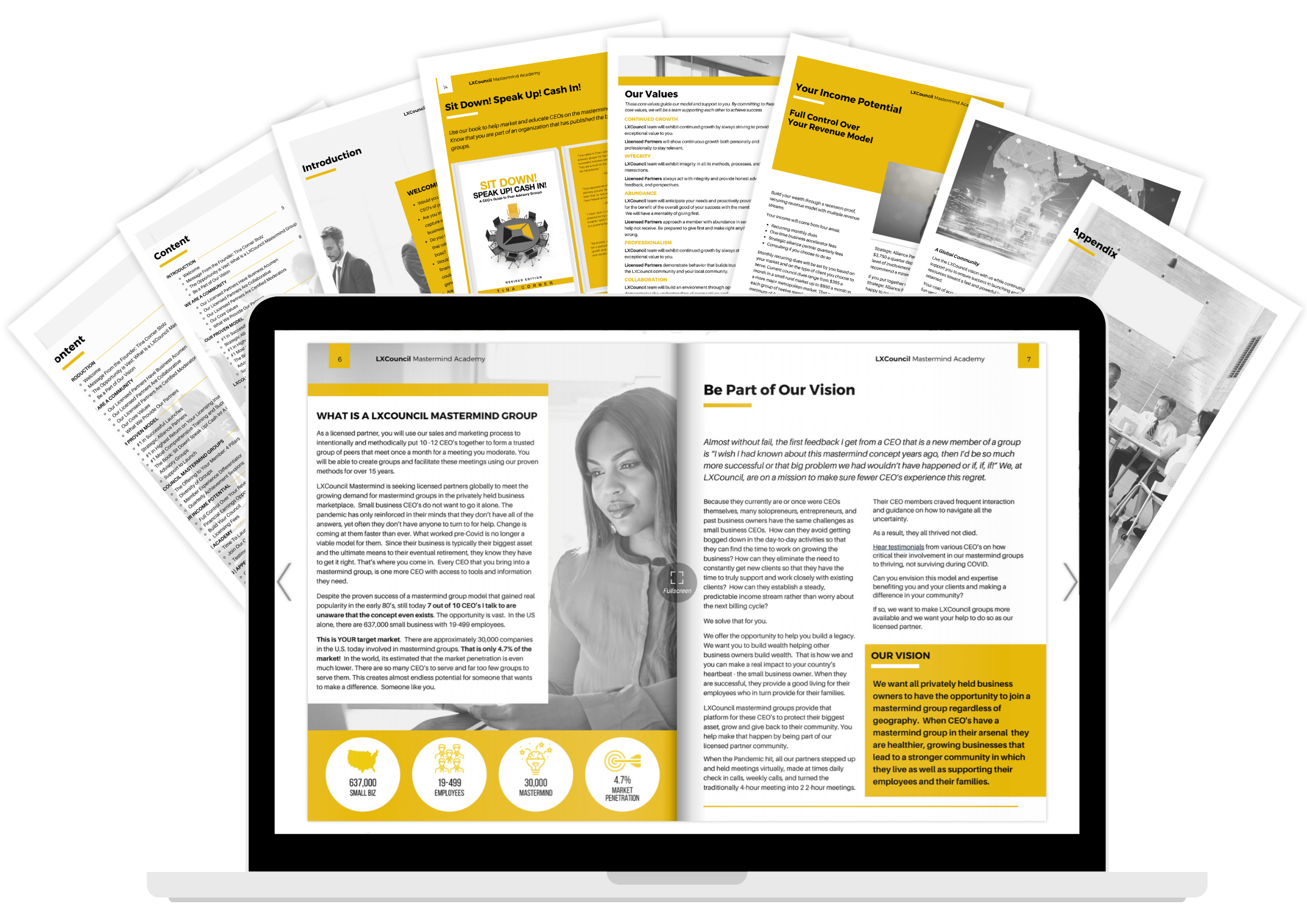 Start a Peer Group | Launch and Run a Profitable Peer Advisory Group ...