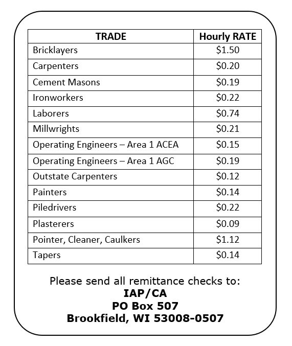 Industry Advancement Program — Allied Construction Employers Association