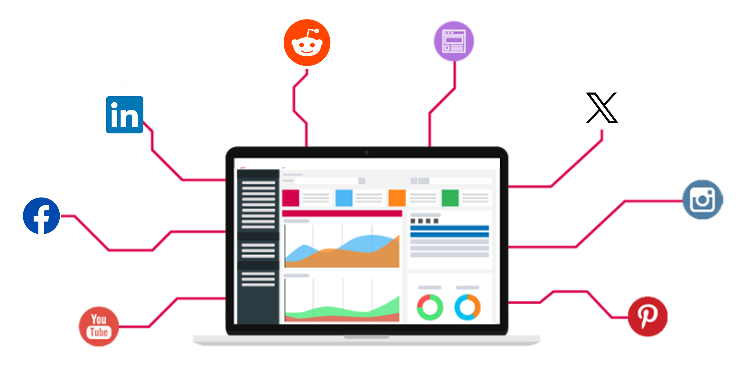 AI-Powered Social Media Management Tools — Opportunities 2 Serve, LLC ... AI-Powered Social Media Management Tools — Opportunities 2 Serve, LLC ...