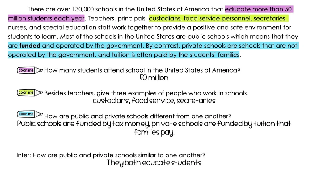 Teaching Text Evidence Using Highlighting — High School Speech Therapy