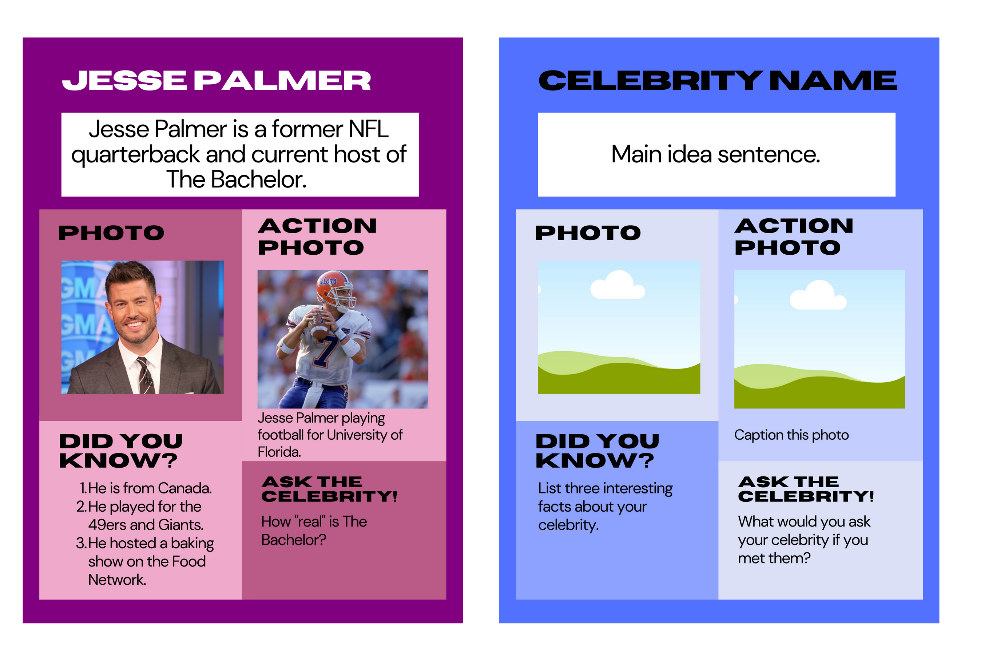 Celebrity Posters — High School Speech Therapy