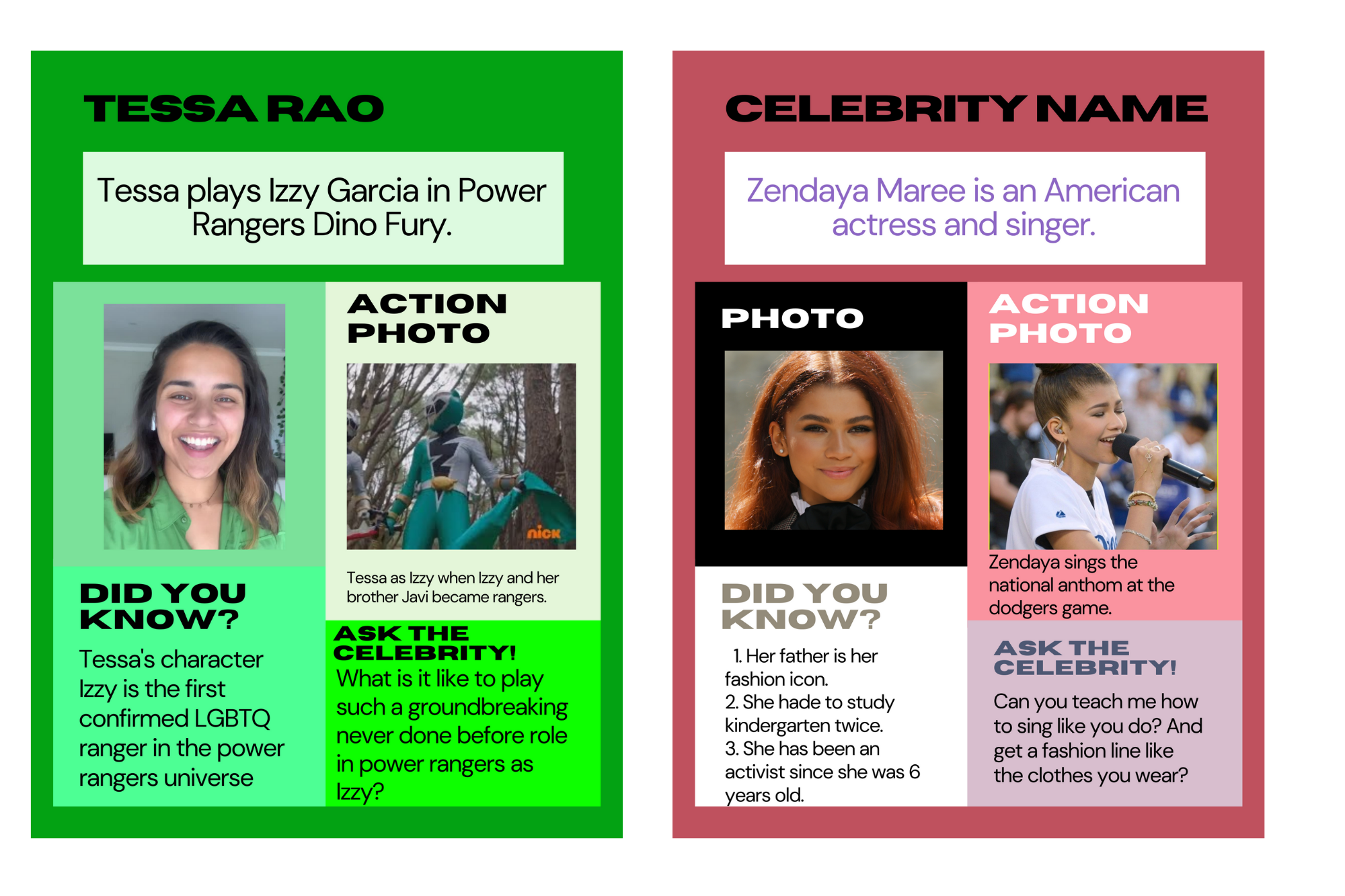 Celebrity Posters — High School Speech Therapy