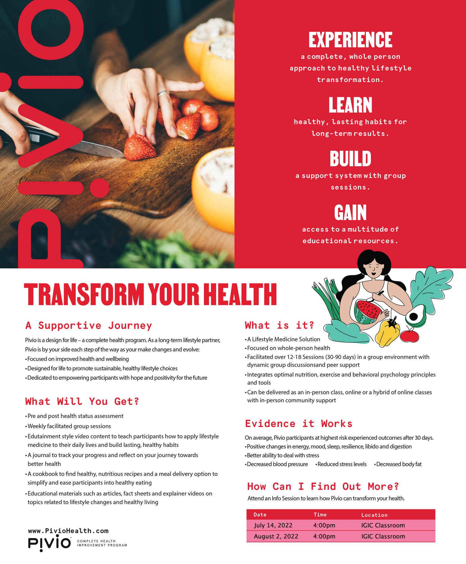 Pivio Health — Integrated Gastroenterology Consultants