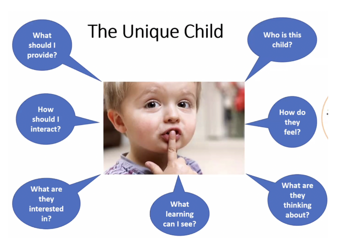 Bramhall Methodist Church Pre-School