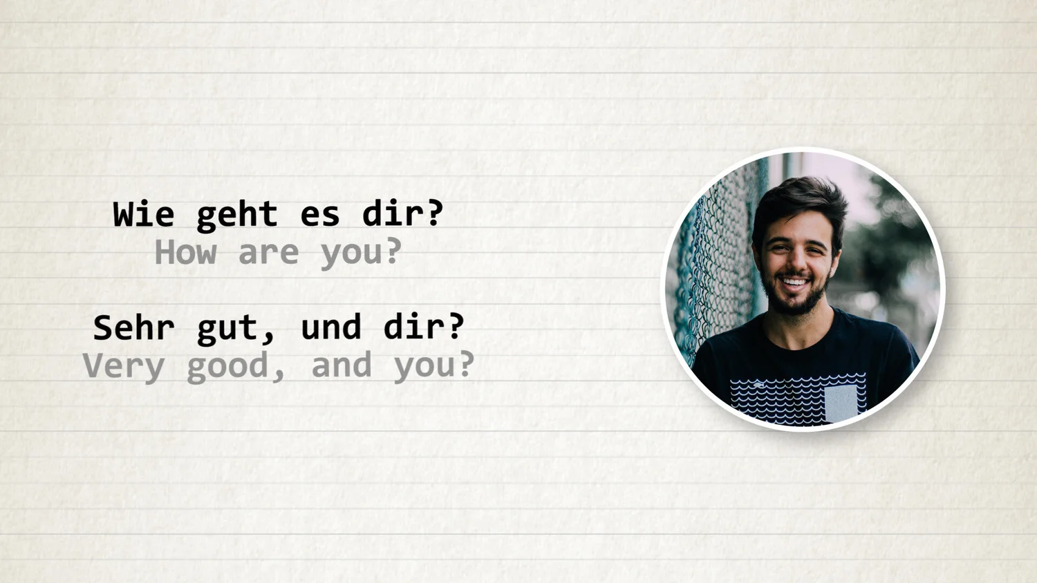 Beginner German Course (A1.1) — 11 percent - Best way to learn German ...