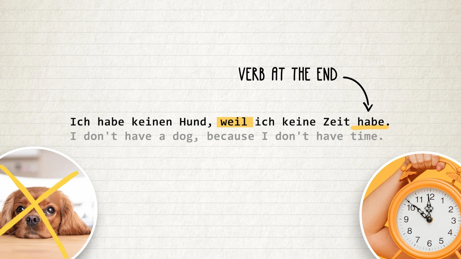 Beginner and Intermediate German Course (A2.1) — 11 percent - Best way ...