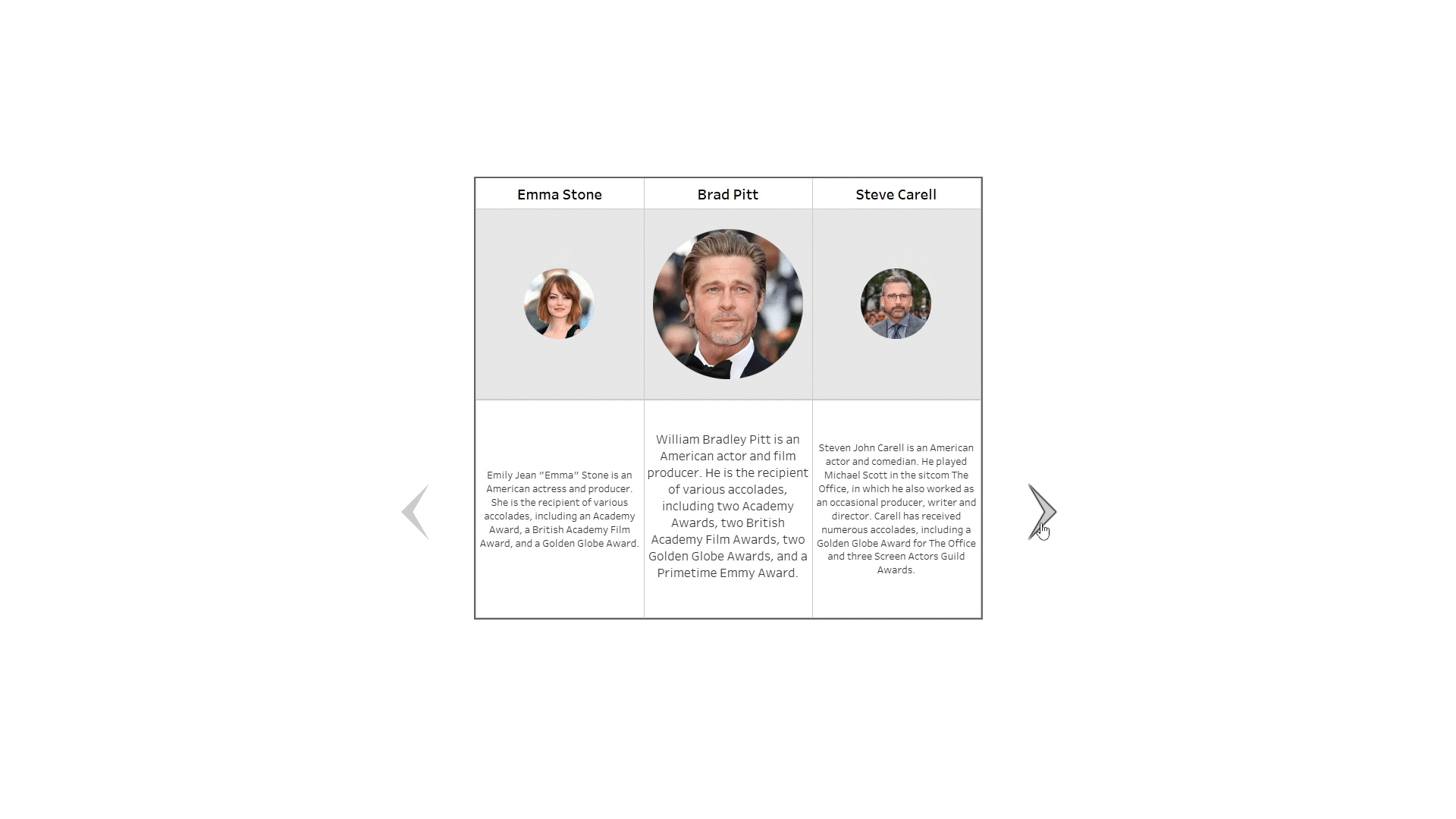 How to Create an Image Slider in Tableau — 4Africa Data Specialists