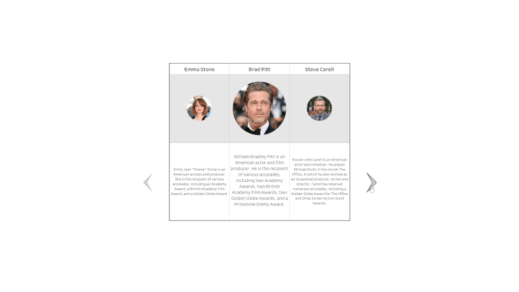 How to Create an Image Slider in Tableau — 4Africa Data Specialists
