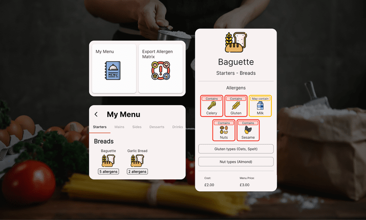Features: Everything Your Kitchen Needs | Leafe — Leafe - UK's #1 Food ...