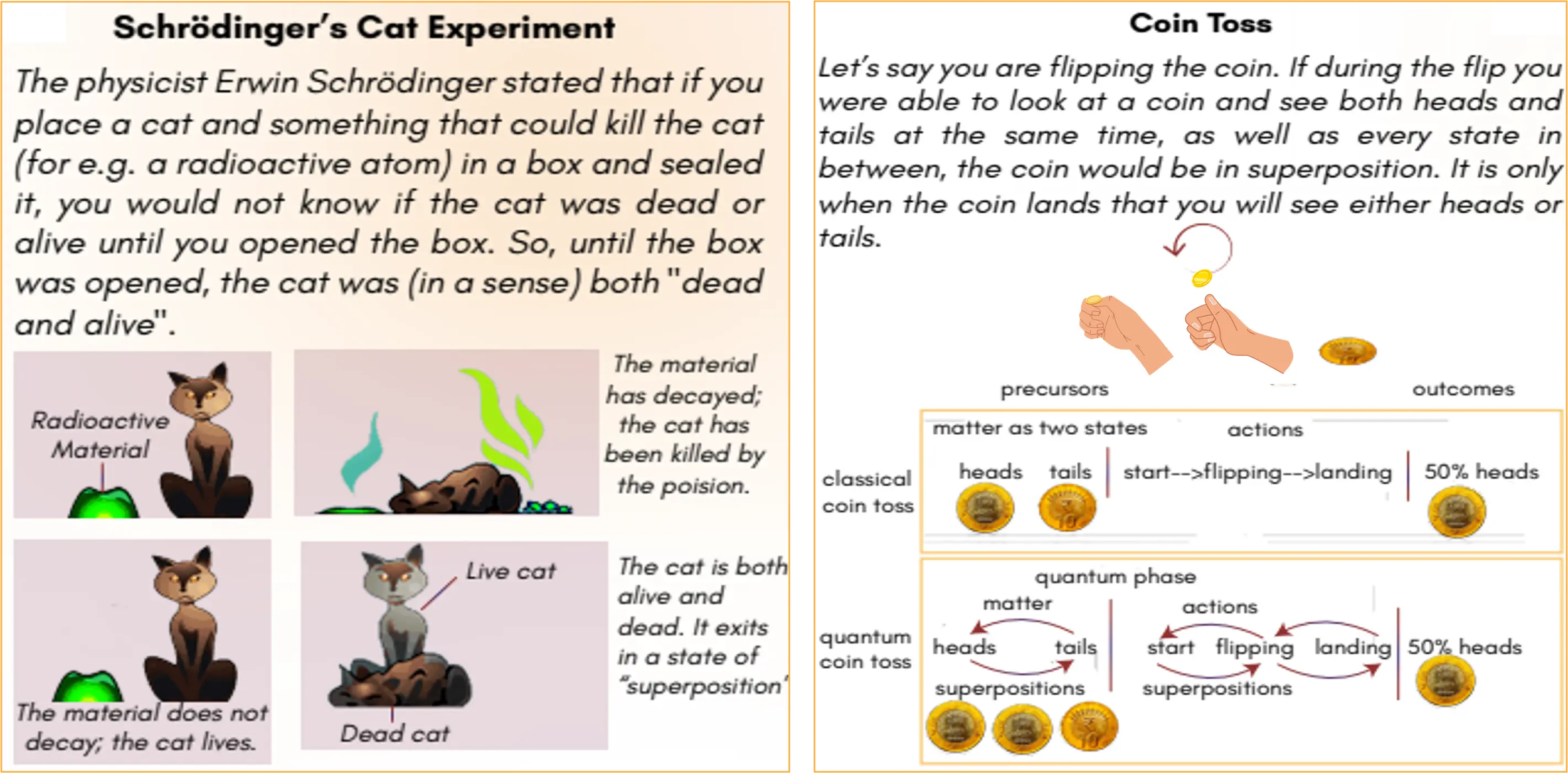 Quantum Cryptography – The Future of Secure Communication - Lumenci