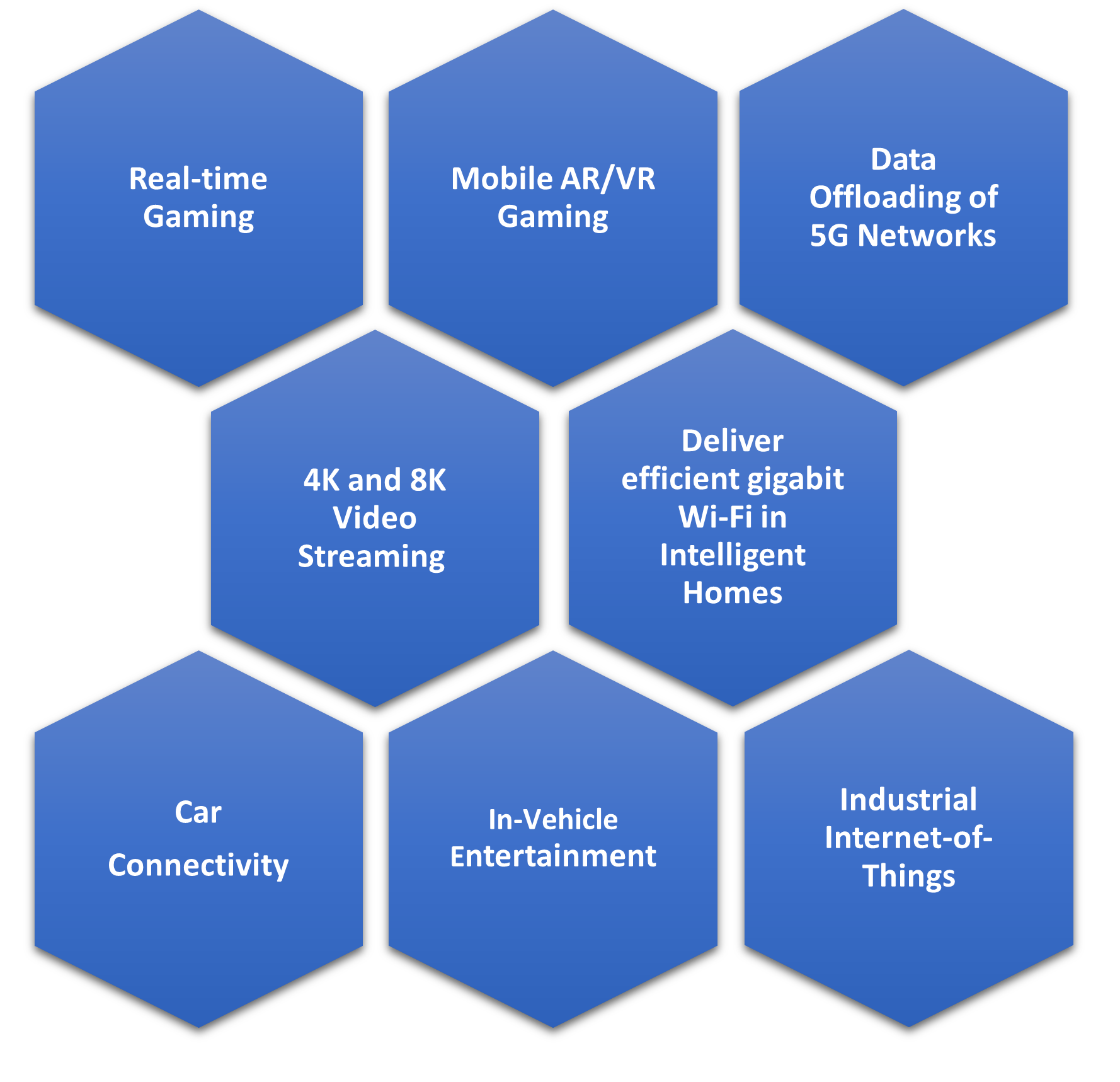 transforming-from-wifi-6-to-6e-blog-posts-lumenci