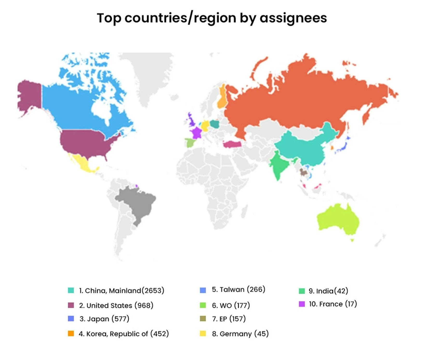 Gallium Nitride based Power Conversion Systems - Lumenci
