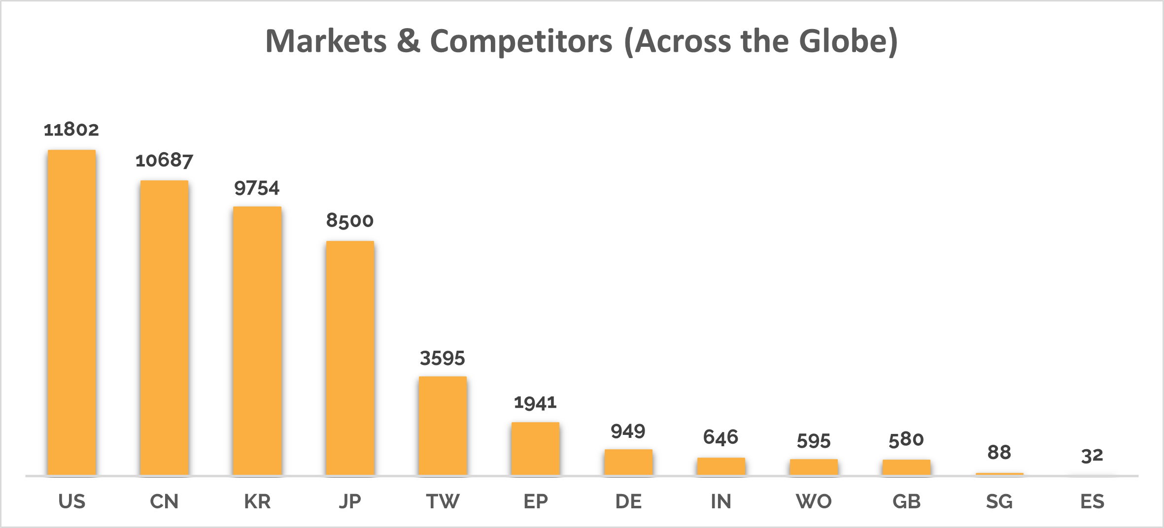 TFT Backplanes: Shaping the Generations of Display Technologies | Blog ...