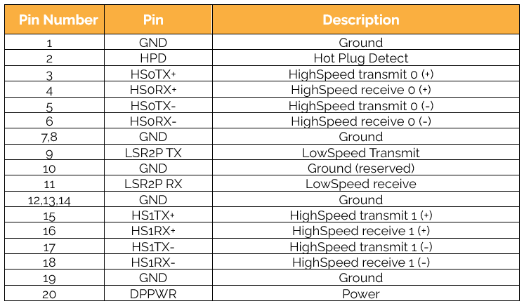 Thundering Connections: Unleashing the Power of the Thunderbolt ...