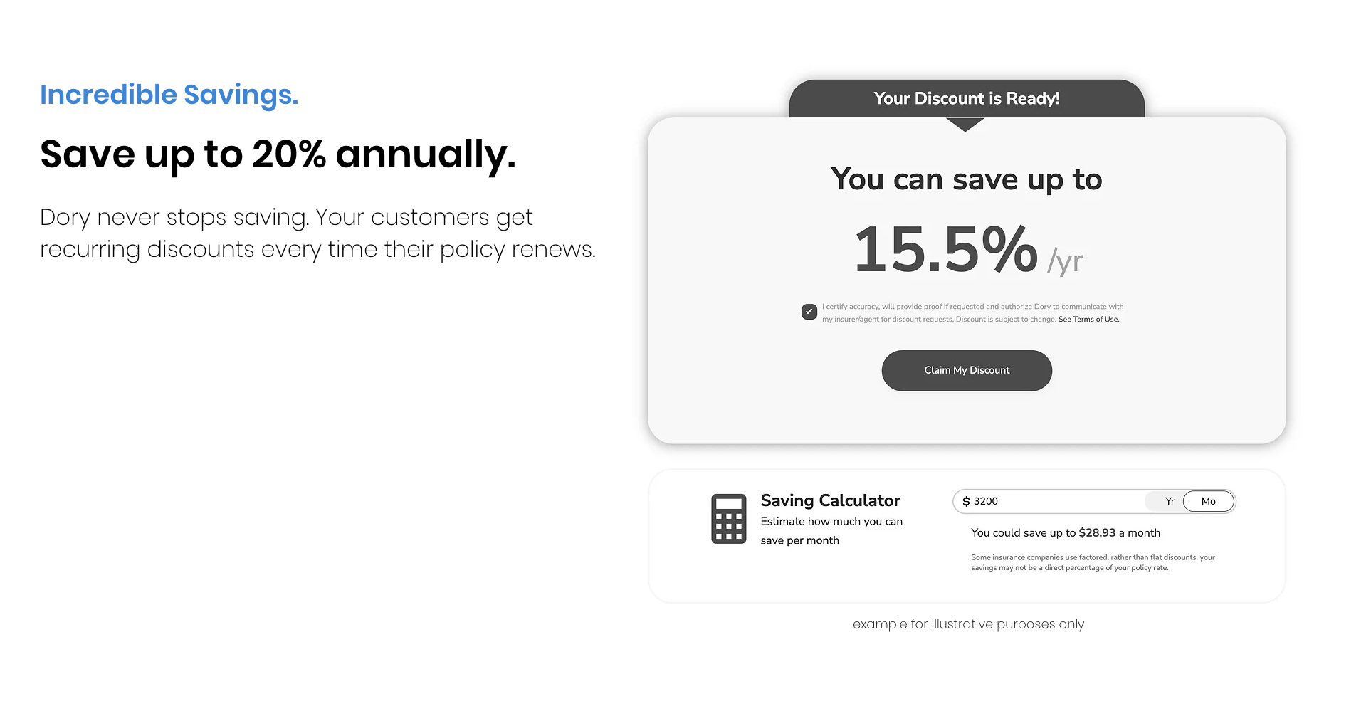 Homeowners Insurance Discount Tips — TheRooYorker
