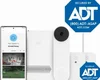 7 Best Apartment Security Systems: a Must for Condo Living — TheRooYorker