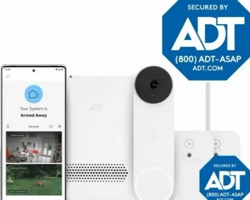 7 Best Apartment Security Systems: a Must for Condo Living — TheRooYorker
