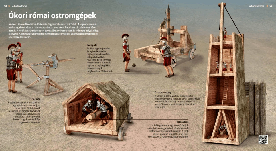Roman Siege Engines: The Archaeology of Ancient Warfare Technology