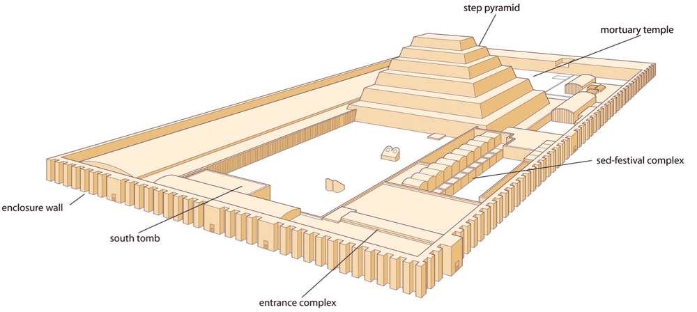 The Colonnade Entrance of Djoser Complex Resembling Greek Temples: A ...