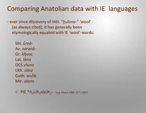 Wool and the Indo-Anatolian Hypothesis: A Linguistic and Archaeological ...