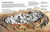 Ancient Jericho: The First Walled City In History