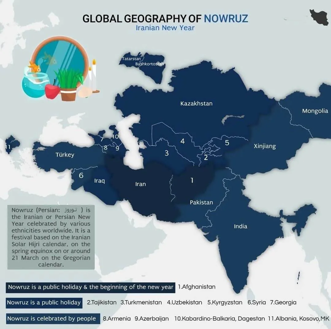 Nowruz: The Cultural Tapestry of the Persian New Year