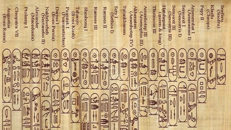 100 Ancient Egyptian Names and Their Meanings