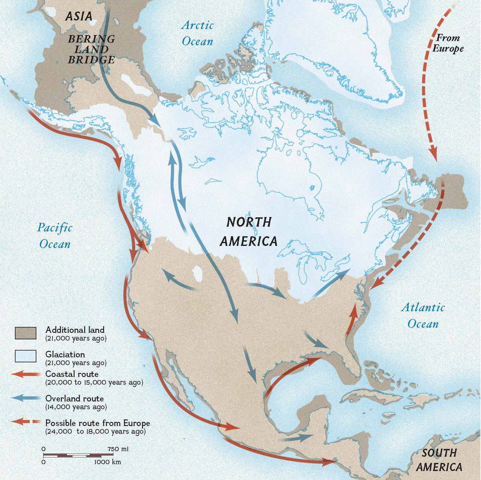 Prehistoric Migration: The Peopling of the Americas via the Bering Land ...