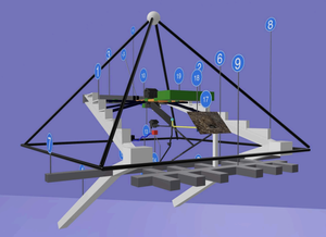 Giza: What Researchers Discovered Beneath the Pyramids Using Radar