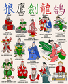 The Mightiest Gods Of Chinese Mythology | The Gods Of China