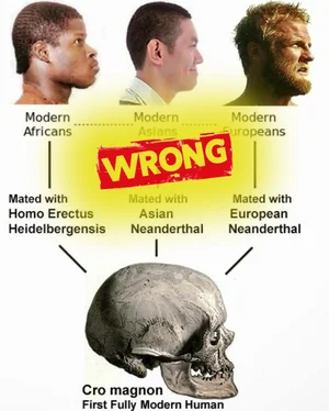 Cro-Magnon DNA, Out of Africa, and the Myths That Won’t Die