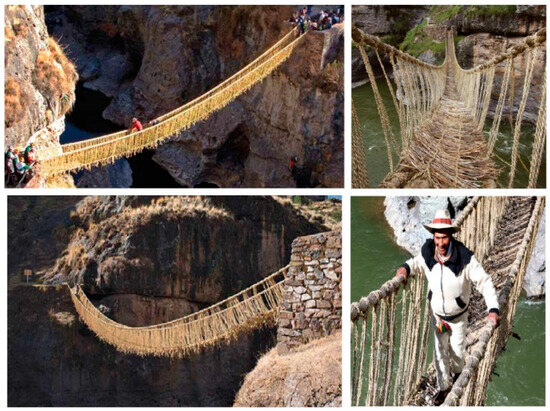The Role of the Incan Road System in Empire-Building