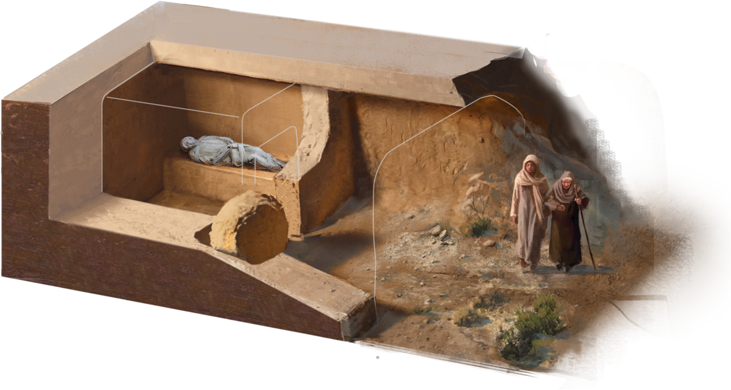 The Evolution of the Holy Tomb: From a Simple Tomb to the Church of the ...