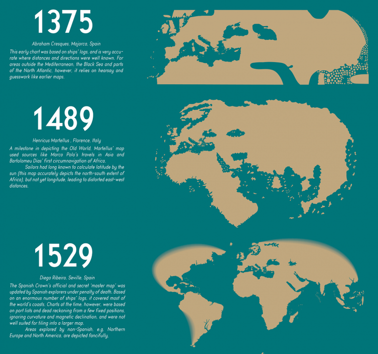Watch the Evolution of the World Map through this innovative infographic