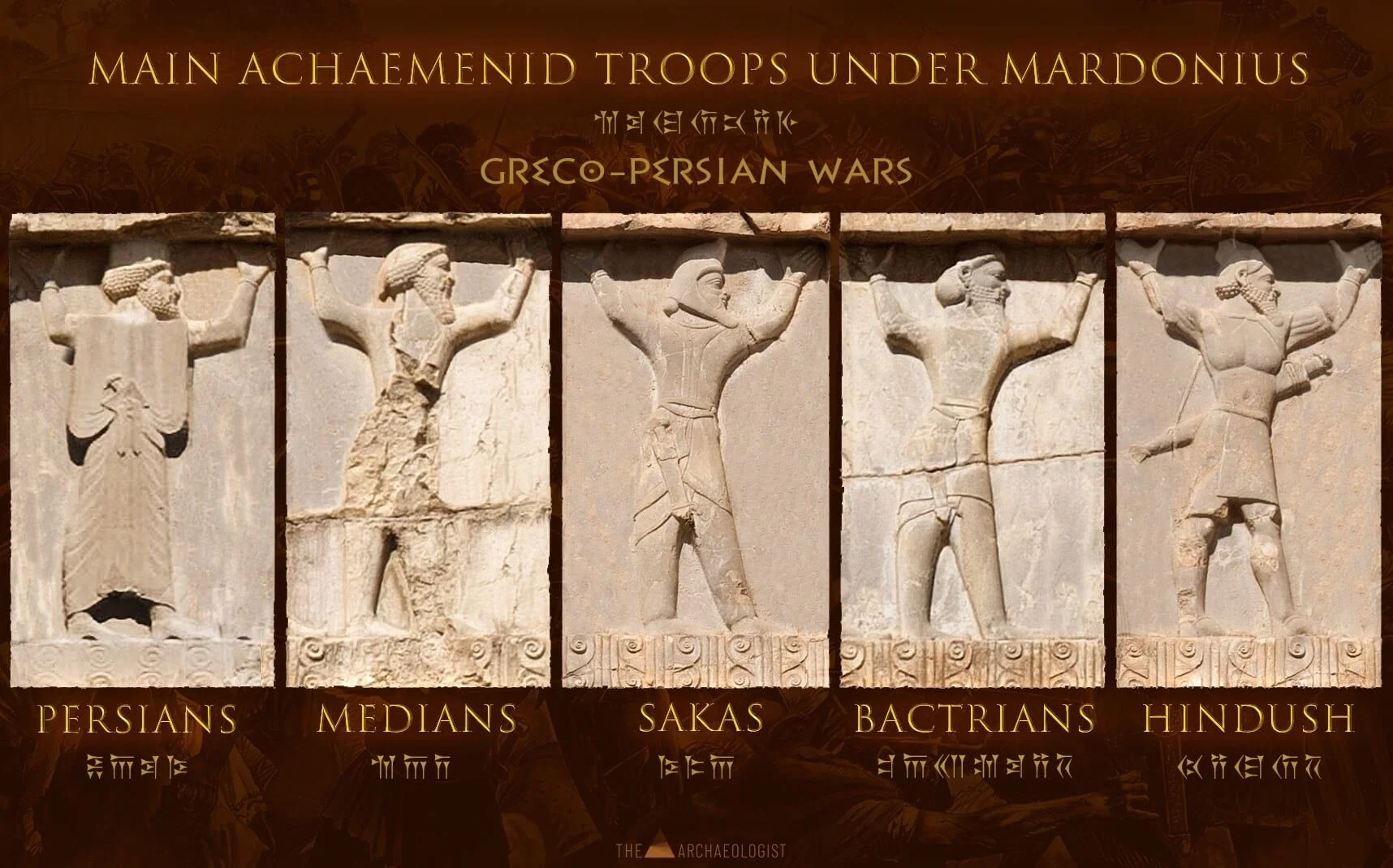 How the Persian Empire Built a Multinational Army