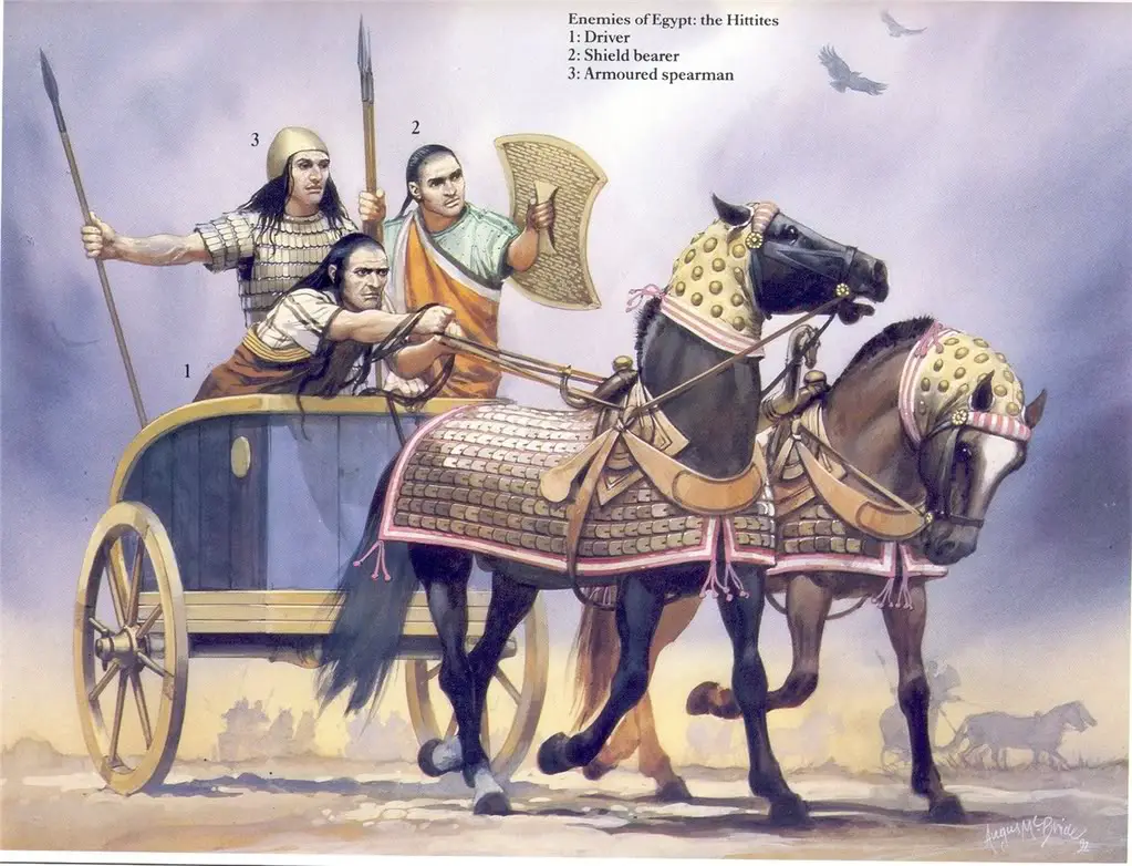 The Role of Chariots in Ancient Warfare