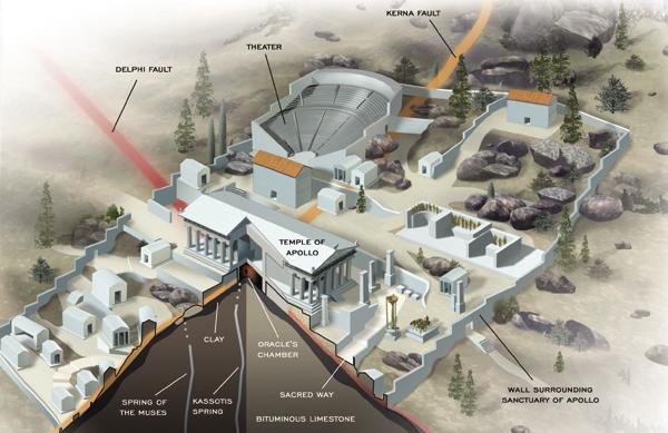 The Oracle of Delphi: Divine Prophecy or Natural Phenomenon?