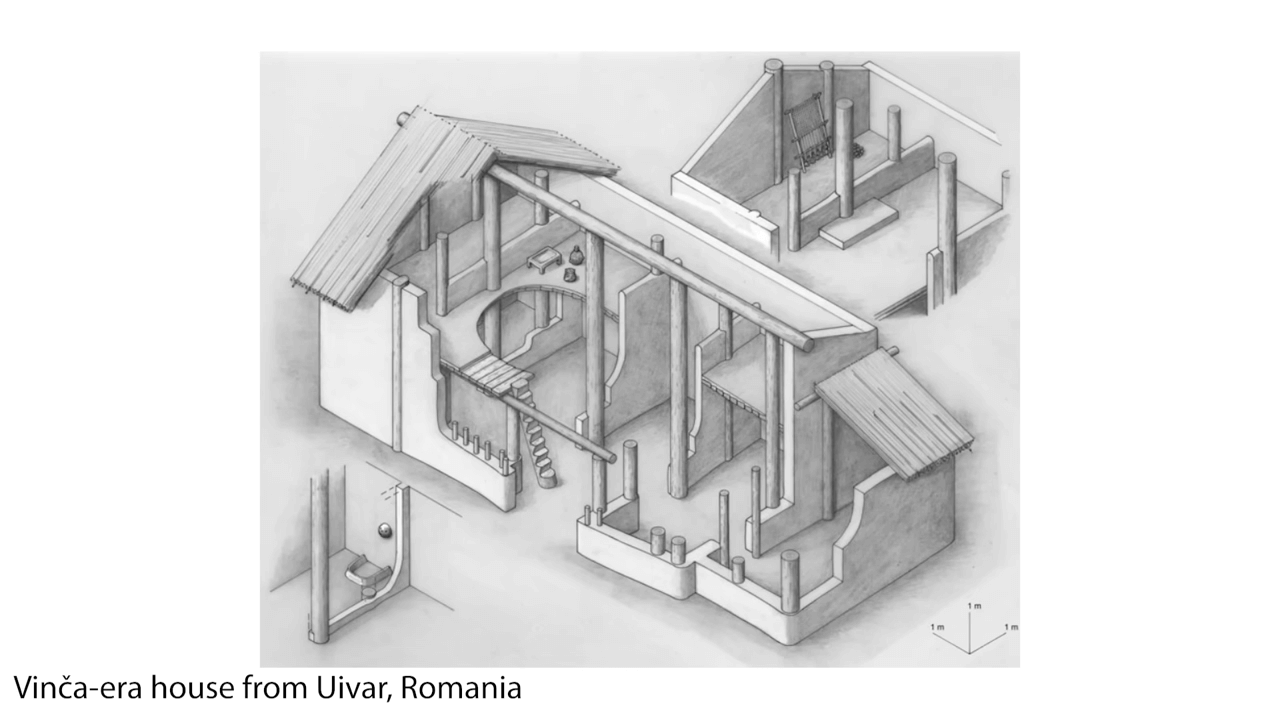 Vinča Houses – Hearth, Economy, and Society: Foundations of a ...