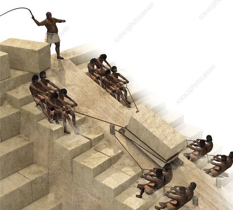 A Day in the life of the pyramid builders in Ancient Egypt