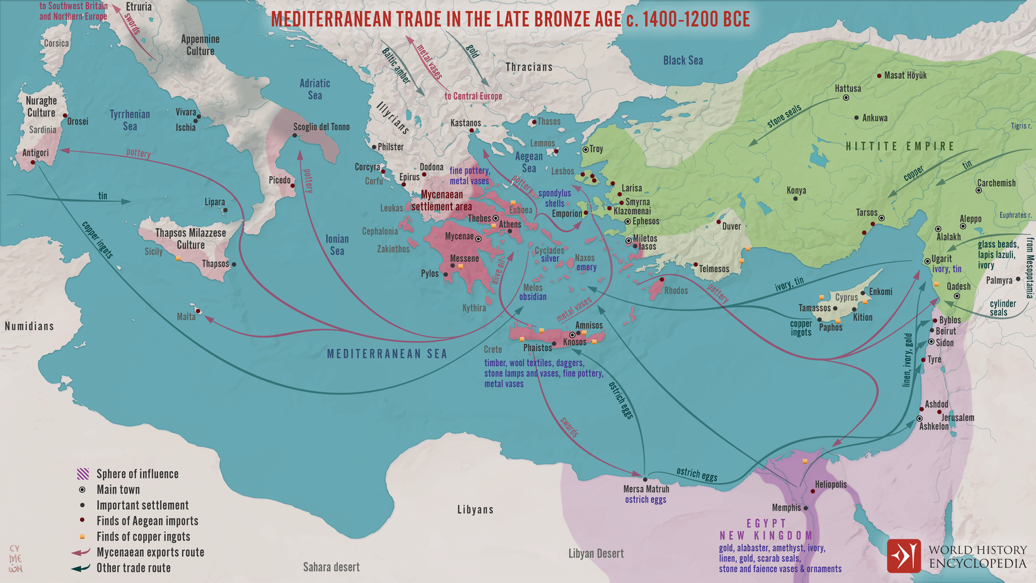 A Comparative Study of Luwian and Cretan Hieroglyphs: Independent ...