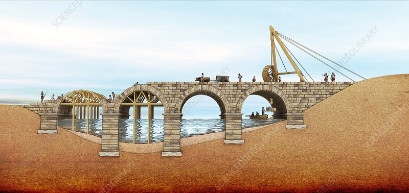 Ancient Roads and Bridges: Engineering the Foundations of Civilization